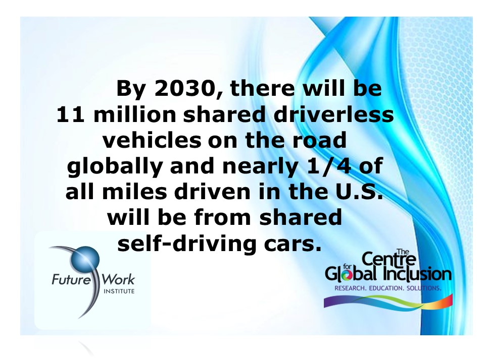 Driverless Cars | Future Work Institute